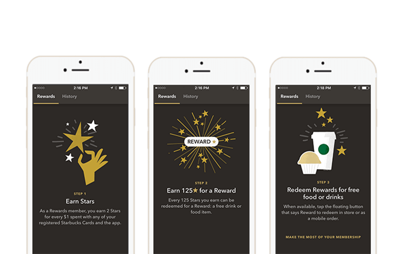 What does Starbucks' gold status mean? - starbmag