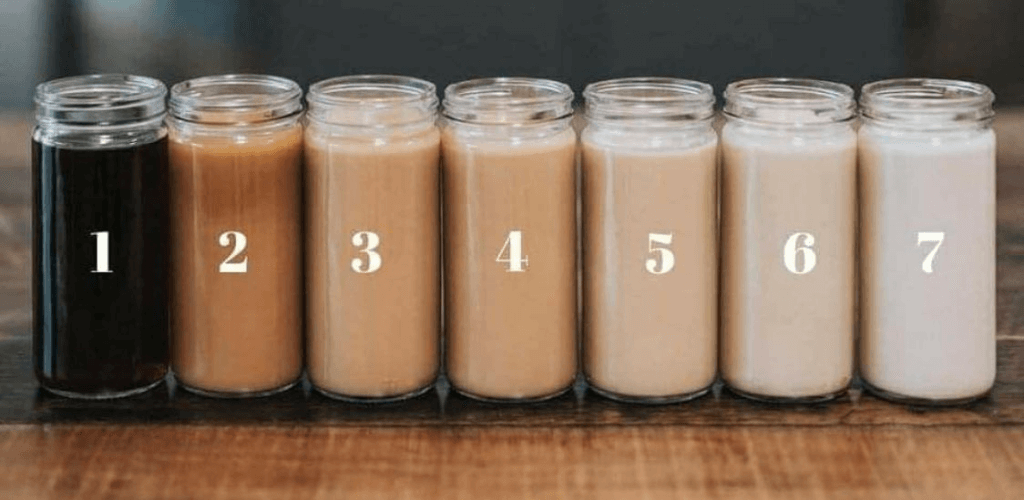 11 types of iced coffee explained with pictures - starbmag