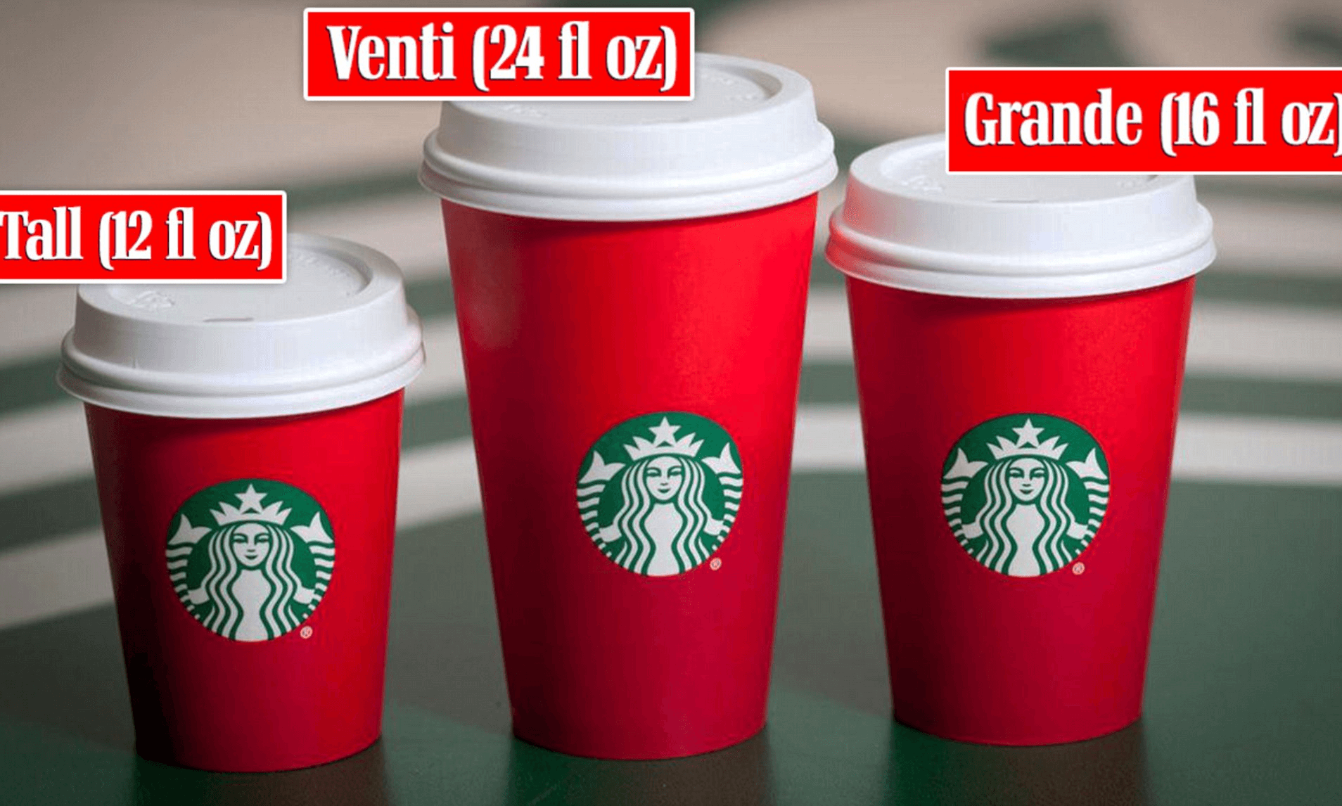 Starbucks Venti Vs Grande Starbmag