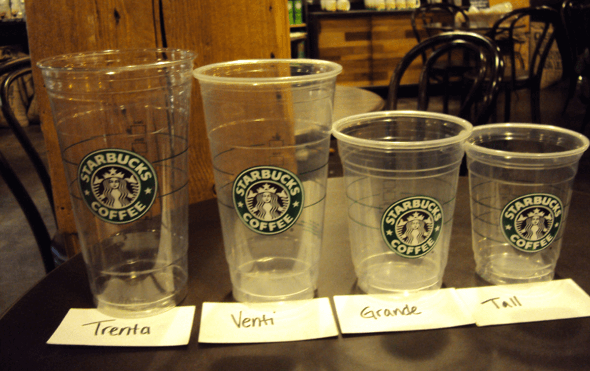 Starbucks Venti Vs Trenta Starbmag