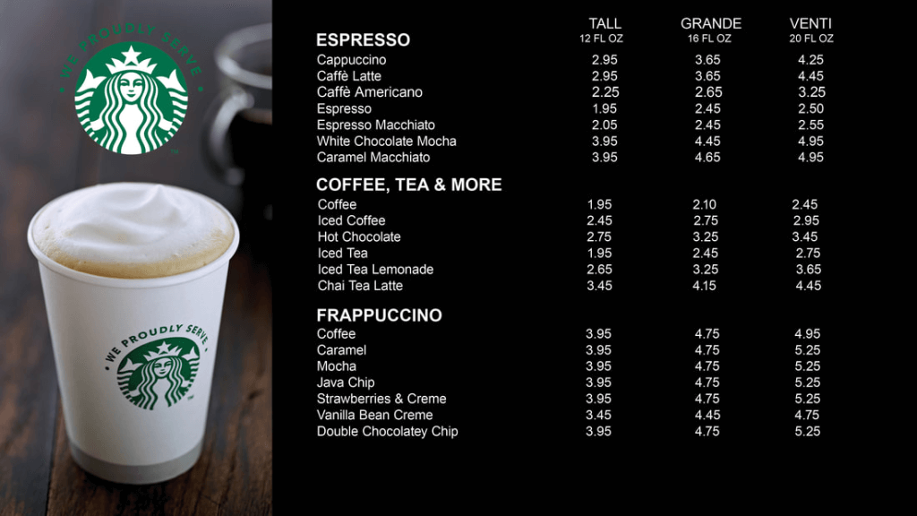 Starbucks Drink Menu 2025 Lily H Barros