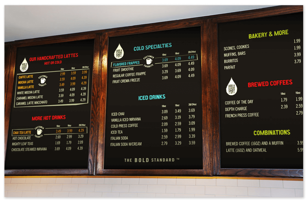 18 Types of hot coffee explained with pictures - starbmag