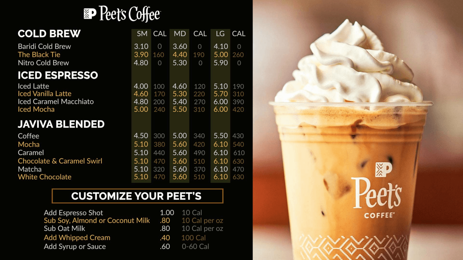 Peet's Coffee and Tea menu - starbmag
